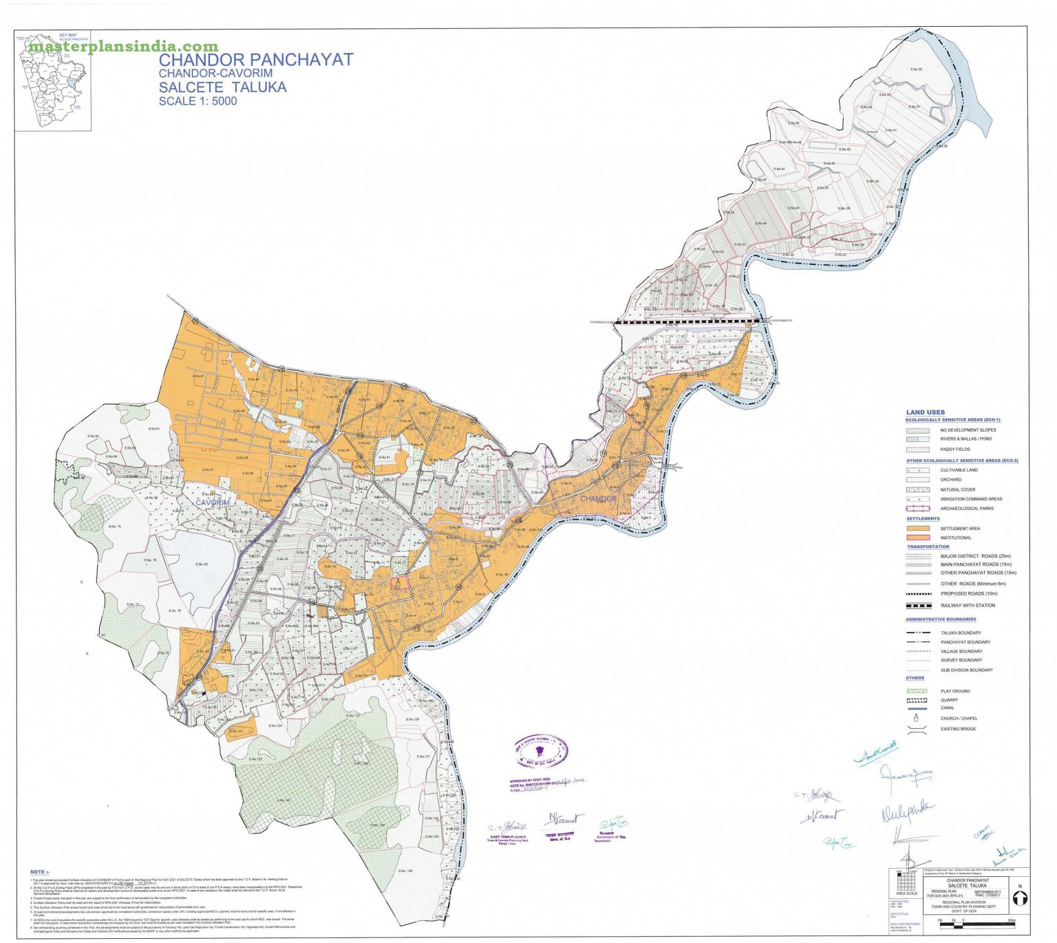 Chandor-Cavorim Village Panchayat