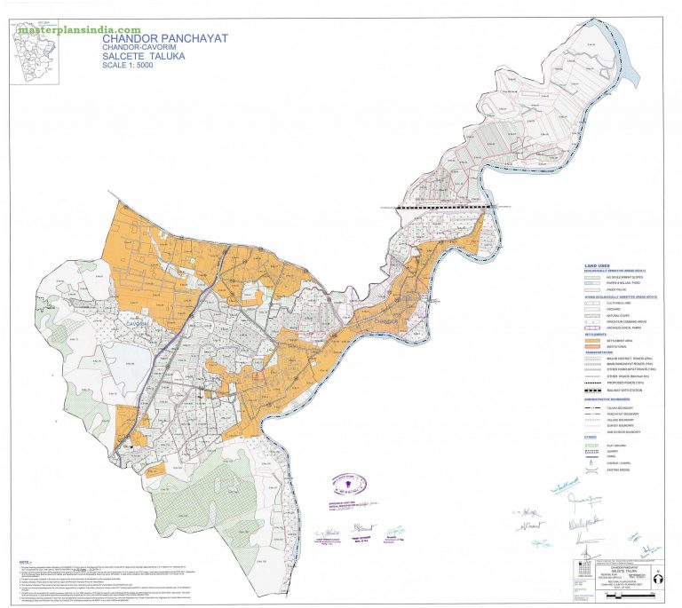 Chandor-Cavorim Village Panchayat